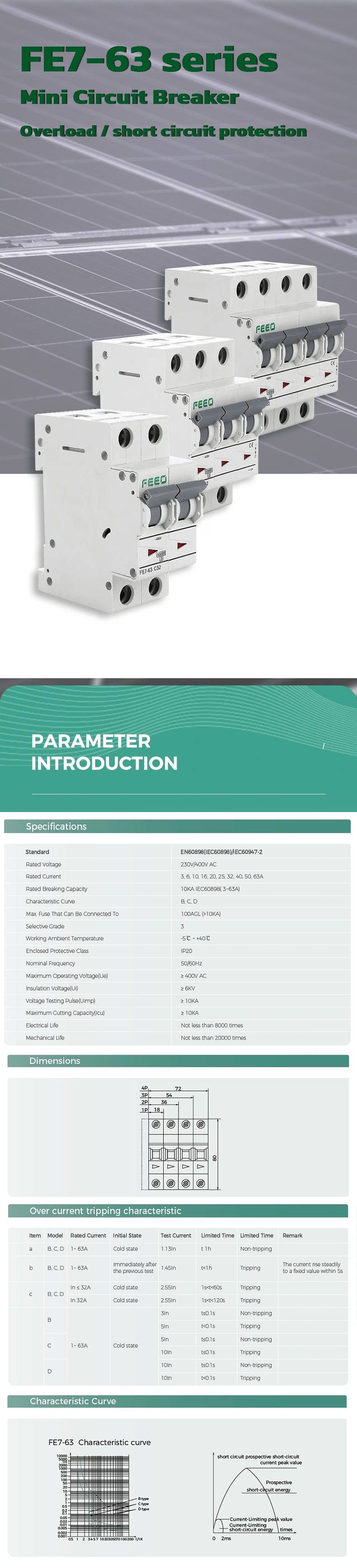 AC Breaker 2P 20A 230VAC MCB ( FE7-63 )เพื่อป้องกันกระแสเกินสำหรับอุปกรณ์และเครื่องใช้ไฟฟ้า ใน ...