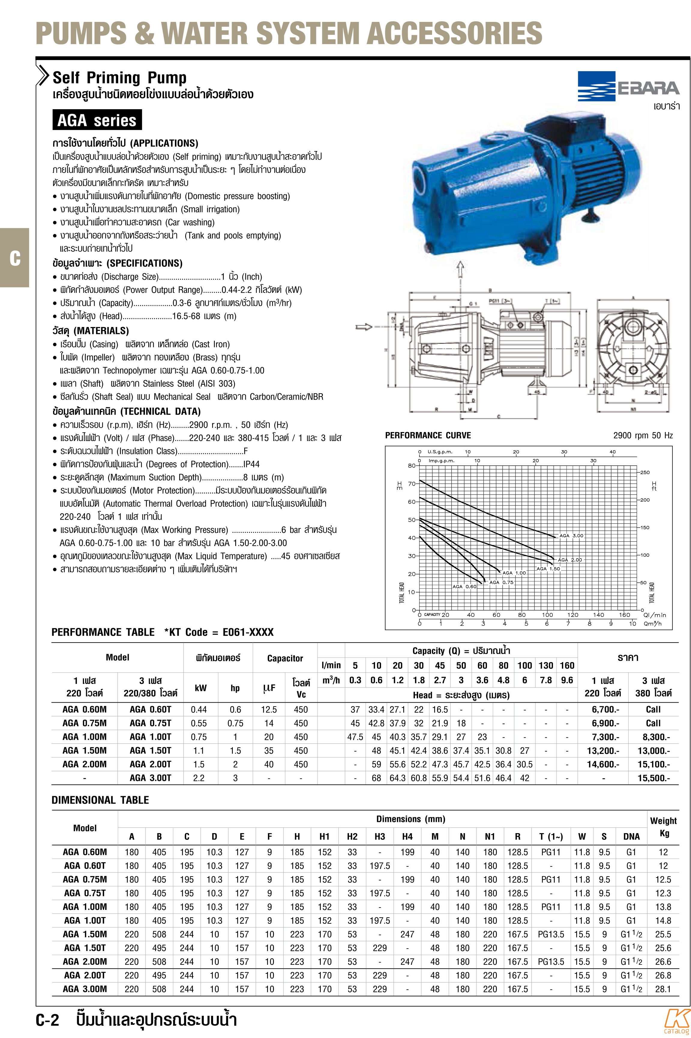 ปั๊มน้ำหอยโข่ง AGA-1.00M(1HP 2สาย) รุ่น E061-0030 ยี่ห้อ Ebara (JP)