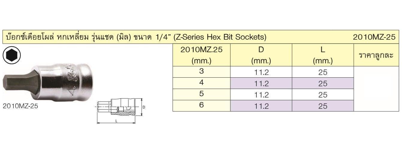 บ๊อกซ์เดือยโผล่ หกเหลี่ยม รุ่นแชด (มิล) ขนาด 1/4นิ้ว-5 KOKEN 2010MZ-25 150341-KOK-0057 C23 ...
