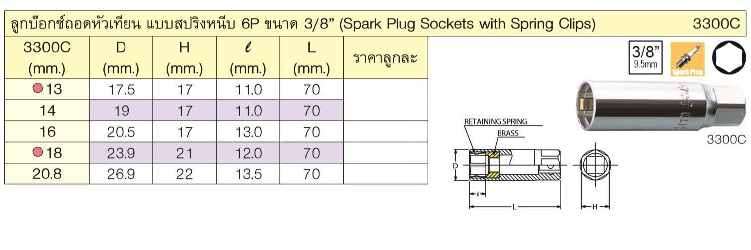 ลูกบ๊อกถอดหัวเทียน สปริงหนีบ 3/8นิ้ว-6P-70-14mm. KOKEN 3300C-70-14 10201-KOK-0005 C23 - WhiteMKT ...